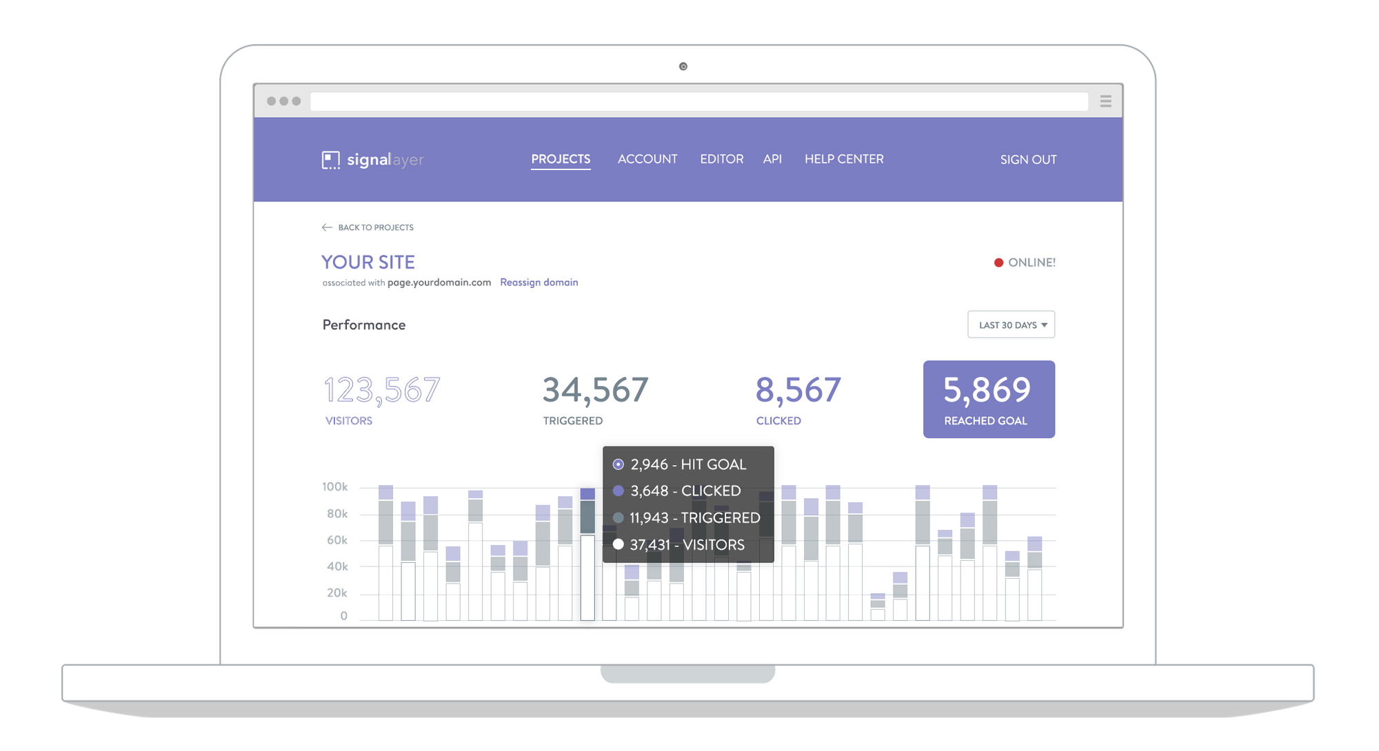 Tooltip.io - In-App Messaging Suite for the Web